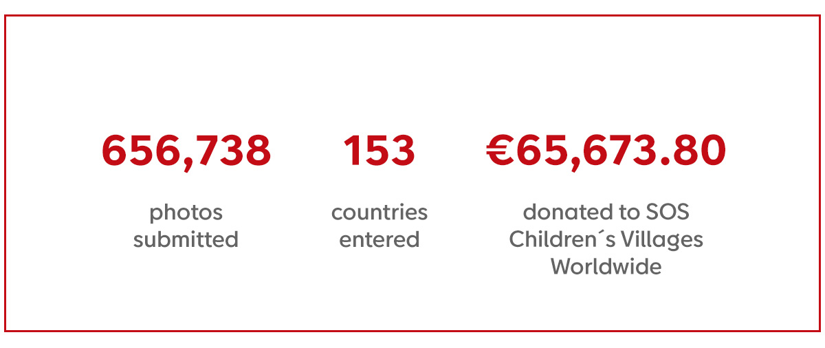 Announcing the winner of the CEWE Photo Award 2025 - CEWE